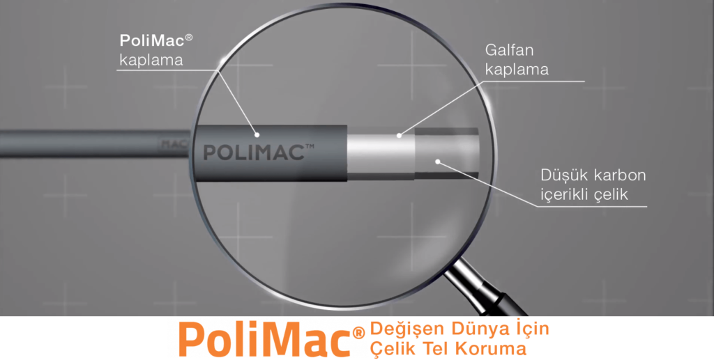PoliMac™ Kaplama - Maccaferri